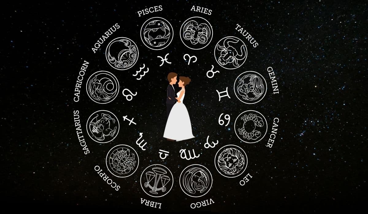Here’s what wedding theme to choose based on your sign sign - Ayre ...